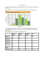 03 06 Mutations Pdf Mutations 03 06 Analyze The Data Presented In The Graph And Table Below