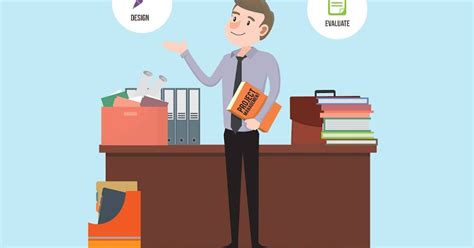 How Was Moodle Developed