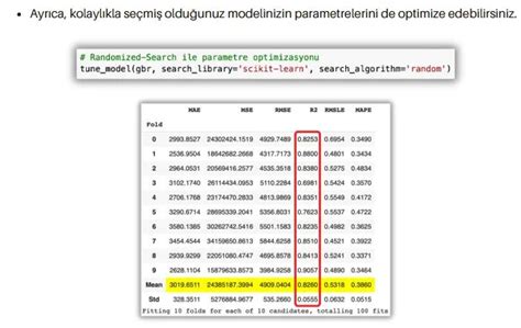Minimum Kodla Makine Öğrenmesi Modeli Oluşturma Pycaret Istanbul