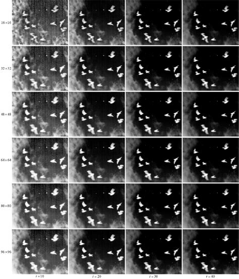 The Enhanced Results Of The Proposed Method With Different Parameter