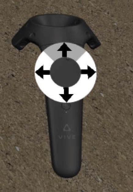 Navigation Controller Download Scientific Diagram