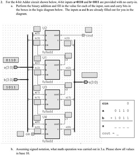 Solved For The 4 Bit Adder Circuit Shown Below 4 Bit Inputs A0110 And B1011 Are Provided