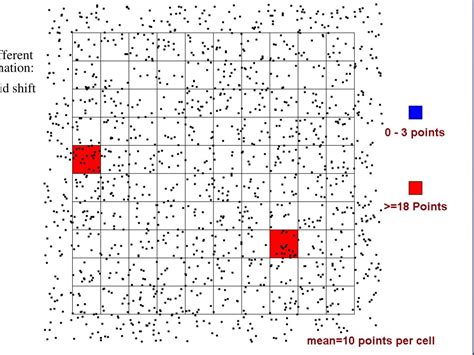 ppt geospatial analysis in public health spatial cluster detection m
