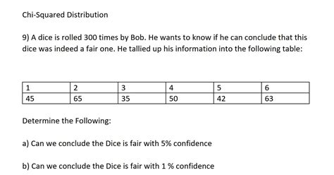 Solved Chi Squared Distributiona Dice Is Rolled 300 ﻿times
