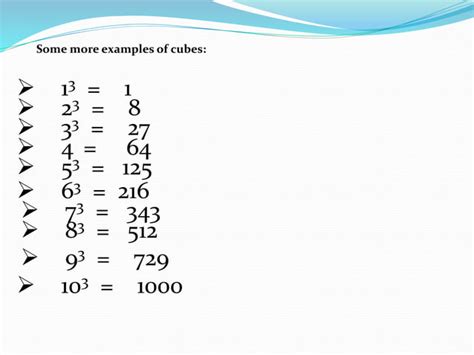 Class Viii Maths Cube And Cube Roots Pptx Games And Puzzles Hobbies And Interests