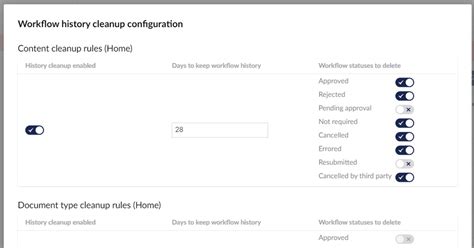 Umbraco Workflow 111 Release