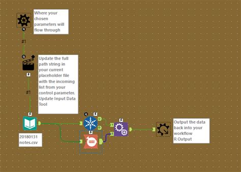 Solved Dynamic Input With Condition Alteryx Community