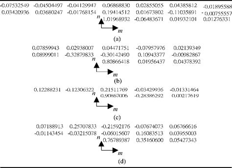 figure 1 from design of 2 d recursive digital filters using