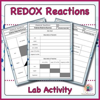 Redox Reactions Lab Activity Artofit