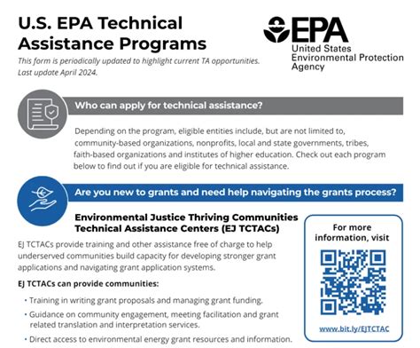 Fact Sheets Ccta