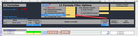 Finding The Sumif Countif Averageif Errors • Online Excel Za