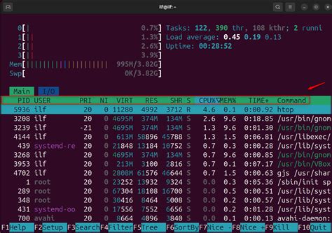 How To List Running Processes In Ubuntu 2404 Top 4 Ways Greenwebpage Community