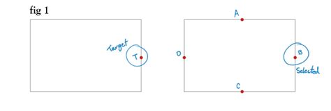 help rotating a cube based on two points r godot