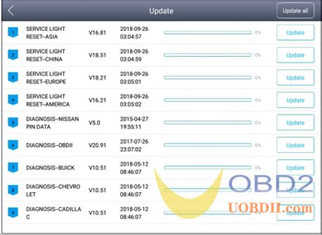 XTool X100 PAD 3 Tablet Key Programmer User Manual UOBDII Official Blog