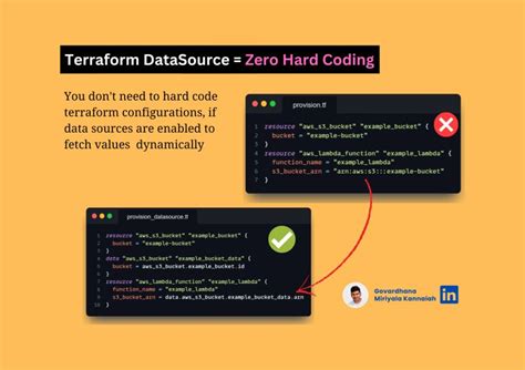 govardhana miriyala kannaiah on linkedin neuveu devops cloudcomputing digitaltransformation