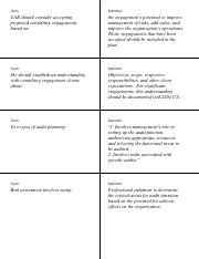 C Audit Process 1 Audit Planning Term Definition CAE Should Consider Accepting Proposed