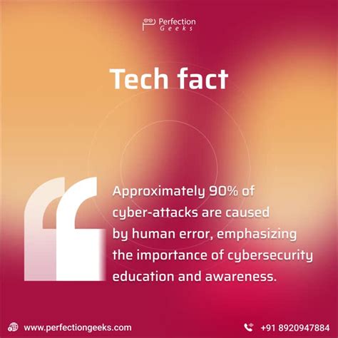 Perfectiongeeks Technologies On Linkedin Techfact Techfacts Technology Tech Technews