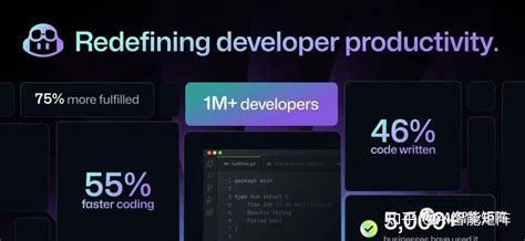 GitHub Copilot大升级 程式码秒生成 年内百万名开发者动嘴就能写code 知乎