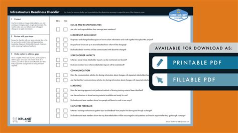 Infrastructure Readiness Checklist Xplane Real World Resources For