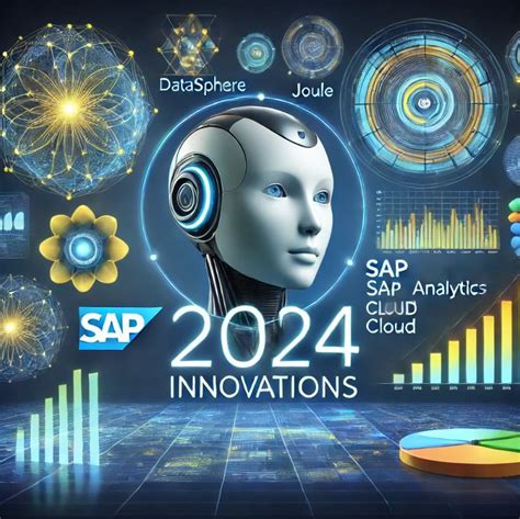 Sunil Singh On Linkedin Sap Deloitte Datasphere Sac Innovation2024 Dataanalytics