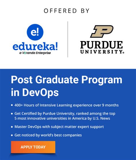 Devops Tutorial A Step By Step Guide For Beginners In 2025