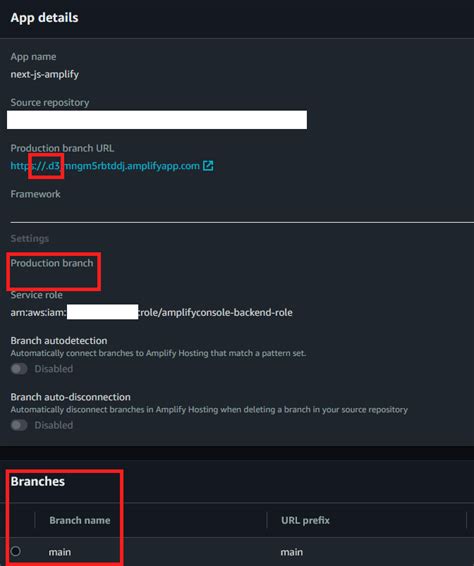 Aws Amplify Alpha Amplify Productionbranch Not Being Populated On Cdk Deploy · Issue 18863