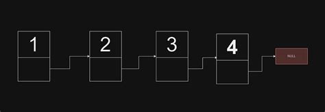 Data Structure แบบง่ายๆ คือการจัดการข้อมูลให้อยู่ในรูปแบบที่เราก By Data Structure แบบง่ายๆ คือการจัดการข้อมูลให้อยู่ในรูปแบบที่เราก By