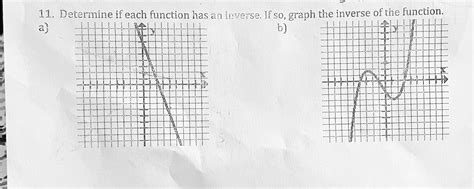 Solved 11 Determine If Each Function Has An Inverse If So