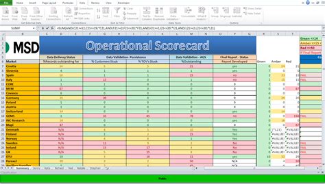 Excel If Statements With And And Na Calculations Stack Overflow