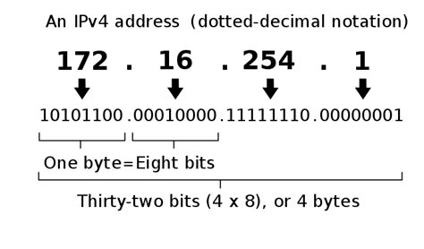 how to install and use swiper js in reactjs nextjs by mehdi jabbour medium