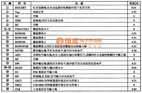 Wt 1 9823 Communication Single Chip Microcomputer Integrated Circuit Diagram Basic Circuit