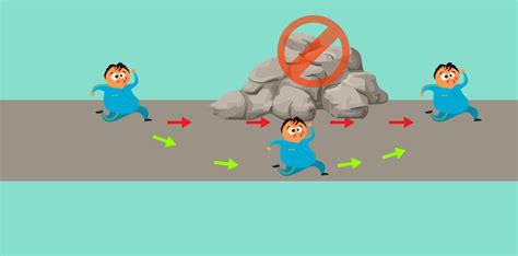 Manejo De Excepciones En Python Prueba Y Excepto En Python Datapeaker