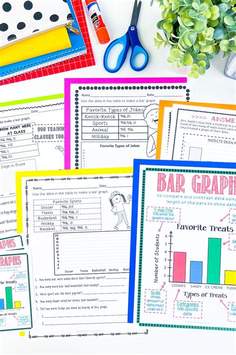 Graphing Mega Bundle Line Plots Pictographs Bar Graphs Graphing Worksheets Math Lesson