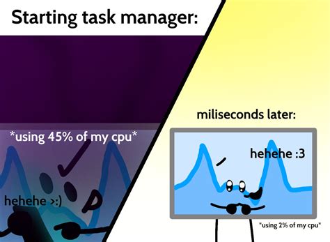 Task Manager In Windows By Thebeef10 On Deviantart
