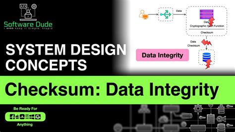 Checksum Explained System Design Concepts Data Integrity What Is