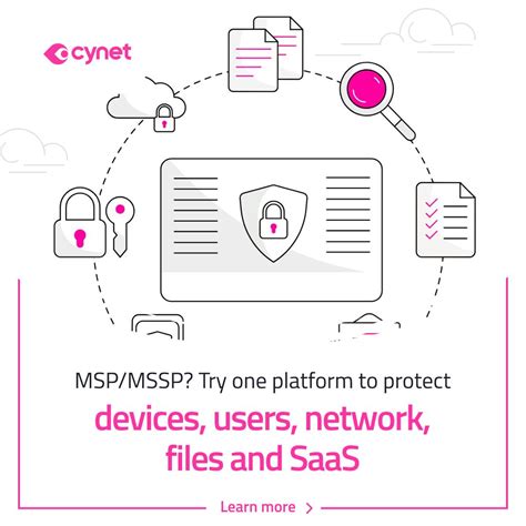 Cynet Security On Linkedin The Ultimate Cybersecurity Platform For Msps And Smes Cynet All In One