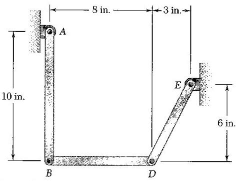 Solved In The Position Shown Bar Ab Has An Angular Velocity Of 4 Rad S Clockwise Determine