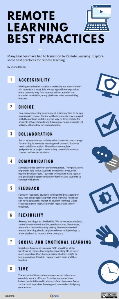 Remote Learning Best Practices TCEA TechNotes Blog