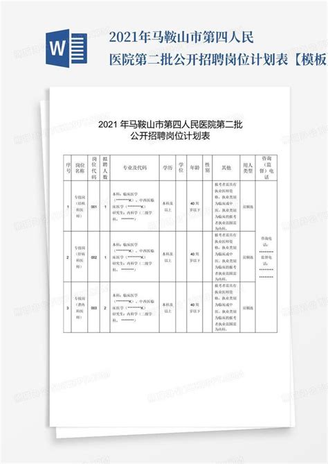 2021年马鞍山市第四人民医院第二批公开招聘岗位计划表 标准版Word模板下载 编号lzvjdnkp 熊猫办公