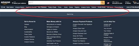 Amazon Returns Blank Pages · Issue 20 · Hartleybrodypublic Amazon Crawler · Github