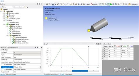 Ansys Workbench机械工程应用精华30例之瞬态动力学分析实例 凸轮从动件运动分析（第14例） 知乎