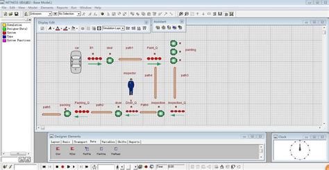 Witness Simulation Model After Optimization 42 Analysis And Comparison