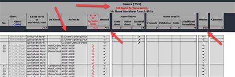find spreadsheet errors za
