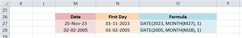 Using Month And Eomonth Functions In Excel Geeksforgeeks