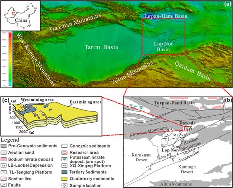 Tarim Basin And Its Surrounding Orogens A Geological Map And
