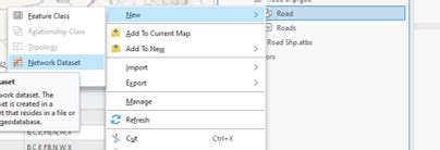 Source Feature Class Is Missing While Creating Network Dataset From Feature Dataset In Arcgis