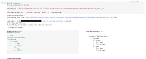 华为开源自研ai框架昇思mindspore应用案例：resnet50迁移学习 mindspore resnet csdn博客