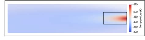 Figure 1 From Accelerated Dynamic Data Reduction Using Spatial And Temporal Properties