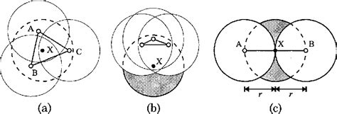 Figure 6 From The Broadcast Storm Problem In A Mobile Ad Hoc Network Semantic Scholar