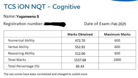 Tcs Nqt Cognitive Feb 2025yop Tcsion Yogameena S
